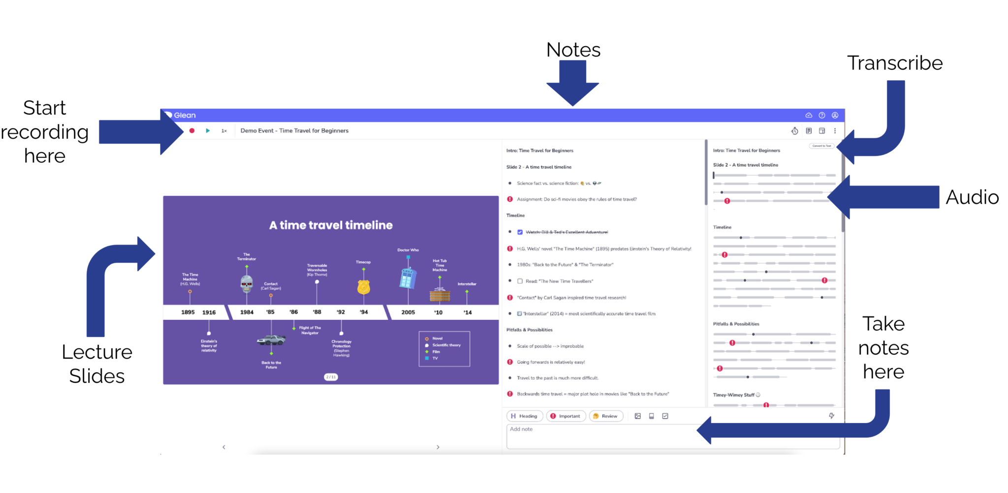 Genio Notes – Assistive Technology Initiative